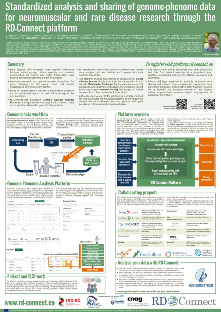 Standardized analysis and sharing of genome-phenome data for ...